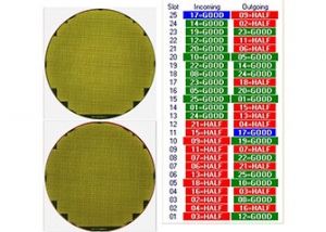 Semiconductor Wafer Defects Library | Full-Color Images